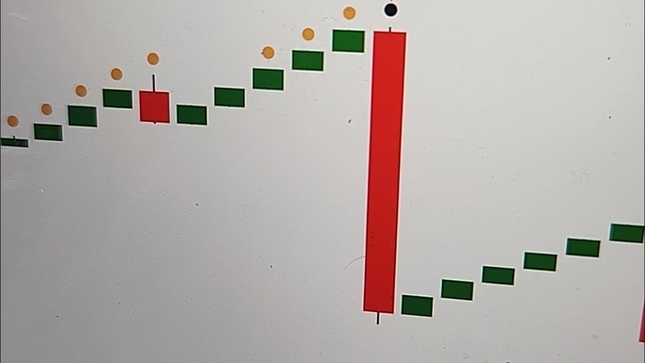 Crash 300 Strategy - How to Trade With Spike Alerts On Deriv - YouTube