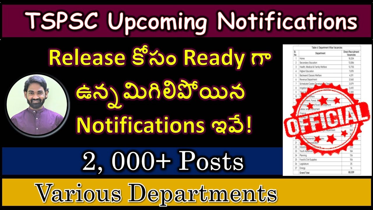 TSPSC Upcoming Notification 2023 | TSPSC New Notification 2023 | Mende ...