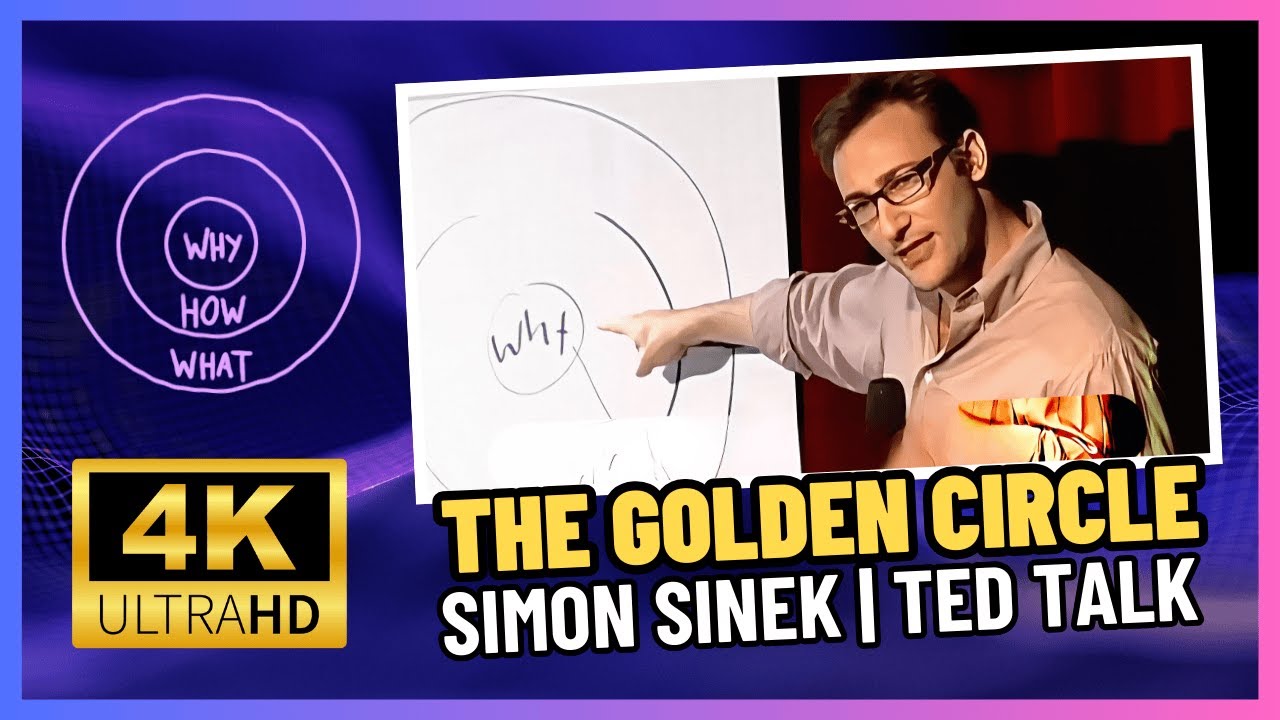 TED: Simon Sinek - The Golden Circle | TED Talk (4K, Legendado em ...