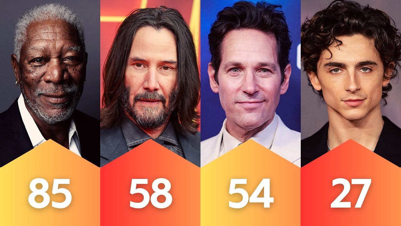 The Real Age of Actors (2023) - YouTube