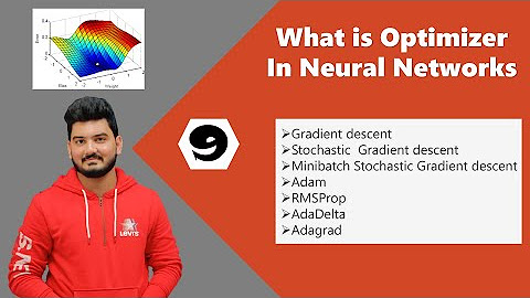 Optimizers | Machine Learning | Deep Learning - YouTube