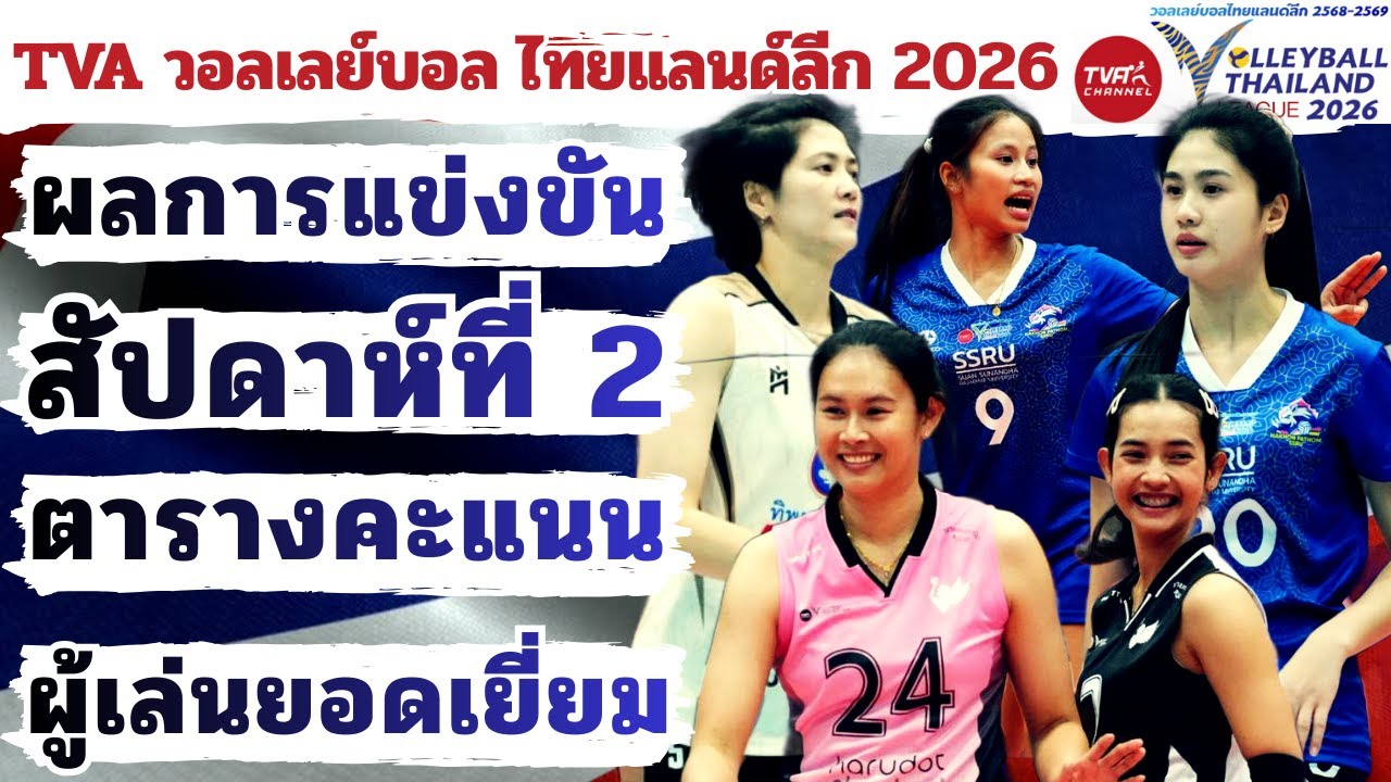 สรุปผลการแข่งขัน+ตารางคะแนน หลังจบสัปดาห์ที่2 | TVA Channel วอลเลย์บอล ...