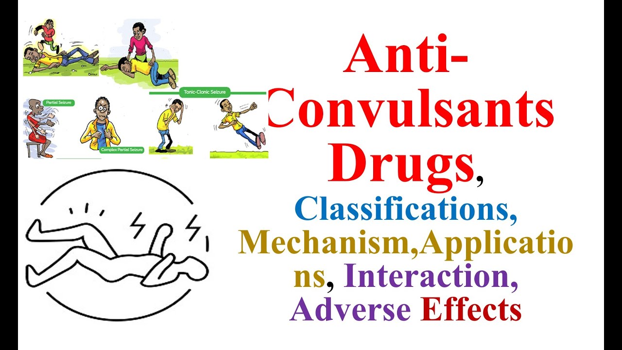 #Anti #Convulsants #Drugs #Classifications #Mechanism #Interaction # ...