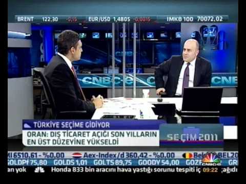 Umut Oran CNBC-E Sabah Notları Konuğu - Part 1