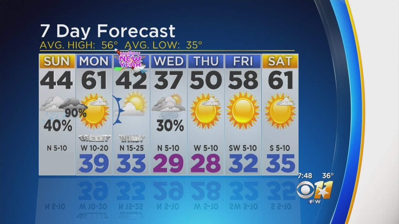 Jeff Ray's Weather Forecast - YouTube