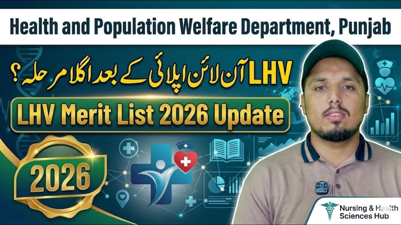 LHV Next Procedure After Online Apply | Health and Population ...