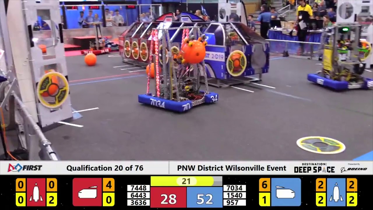 FRC 2019 Season Recap | Team 7034 - YouTube