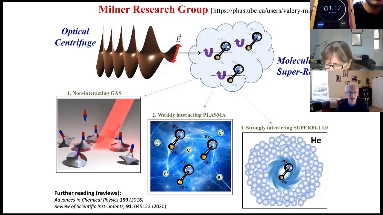 Molecular super-rotors as nanoprobes of quantum systems - Dr. Valery ...