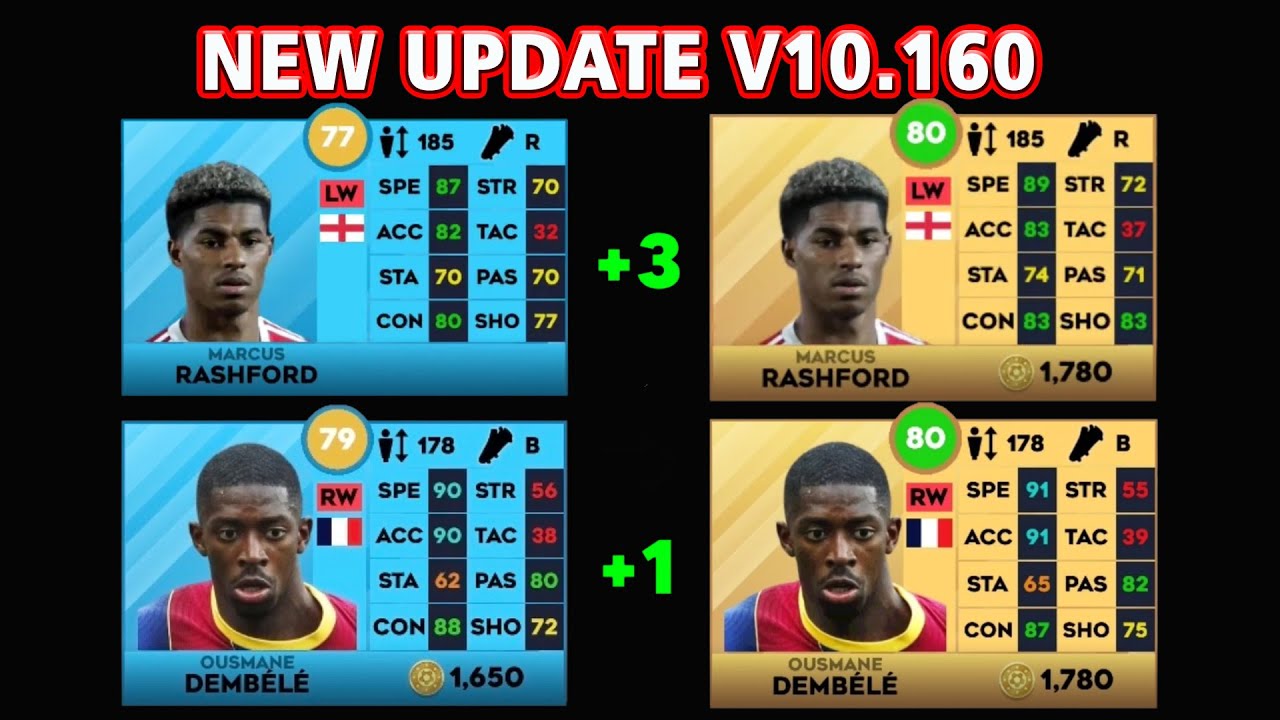 NEW UPDATE RATING DLS 23 UPGRADE DOWNGRADE DREAM LEAGUE SOCCER 2023 ...