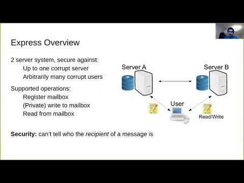 USENIX Security '21 - Express: Lowering the Cost of Metadata-hiding Communication with ...