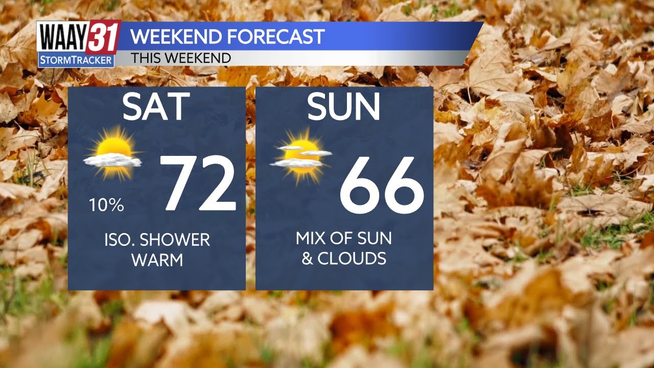 Laine Pugh's Saturday Morning Weather Update 11/22/25 - YouTube