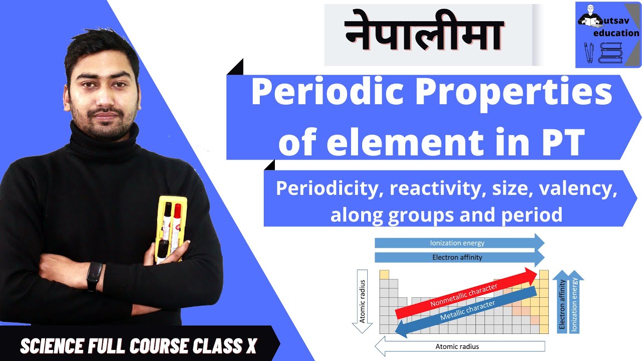 Science | Class 10 | Elements | Periodic properties of elements along ...
