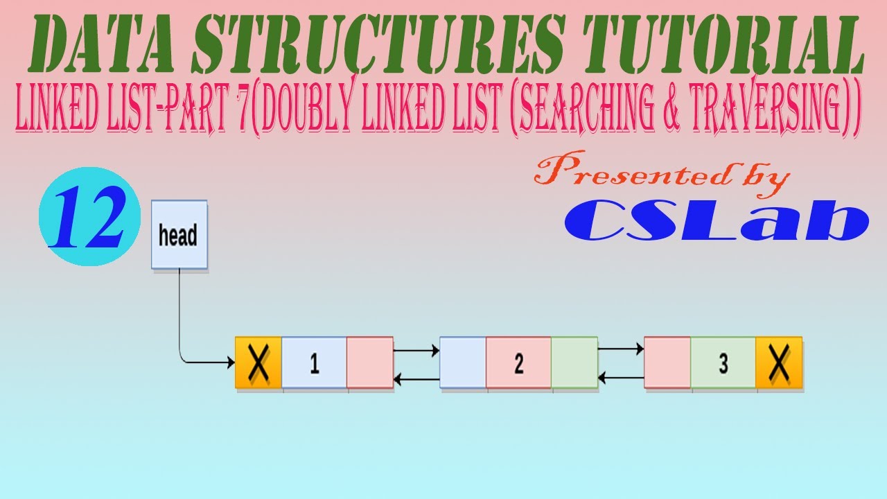 Data Structures Tutorialin Bengali 3 Linked List Part 7 Doubly Linked List Searching 0632