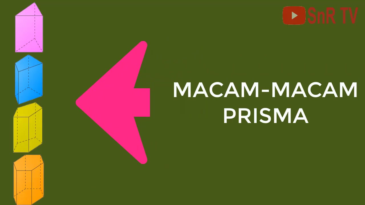 PENGERTIAN DAN MACAM-MACAM PRISMA - YouTube