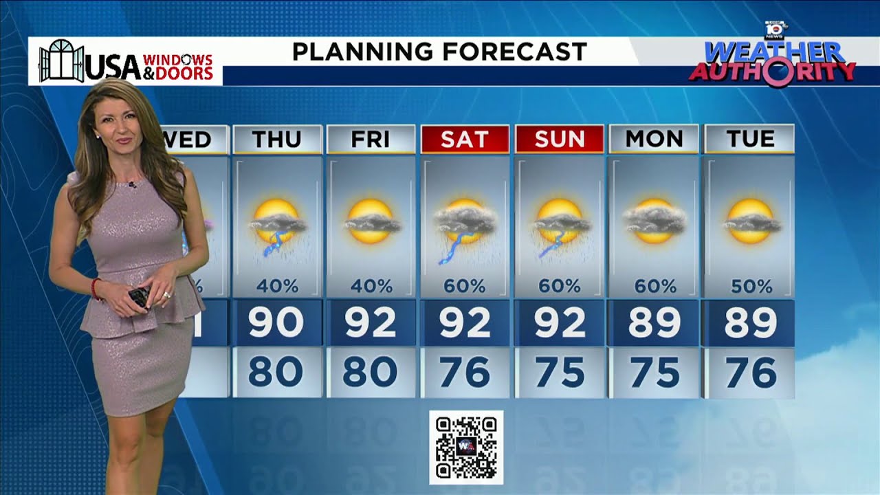 Local 10 Weather Video Forecast: 05/28/25 Morning Edition - YouTube
