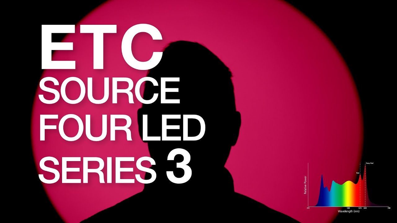 ETC Source Four LED Series 3 Hands On Review: Filmmakers Most Versatile ...