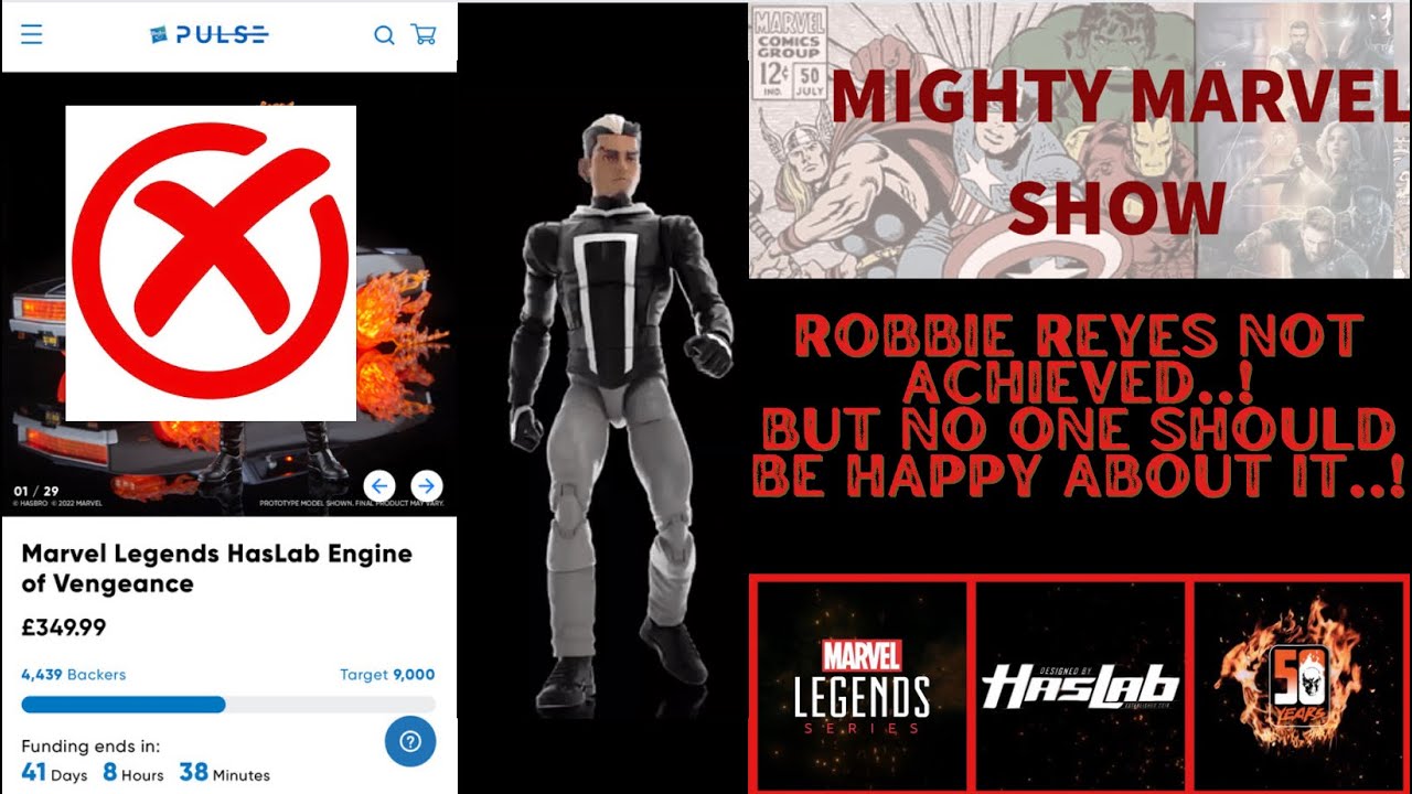 Ghost Rider Haslab: Robbie Reyes Early Bird Not Backed..! But No One ...