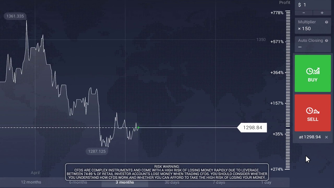 How to open your position automatically forex trade - YouTube