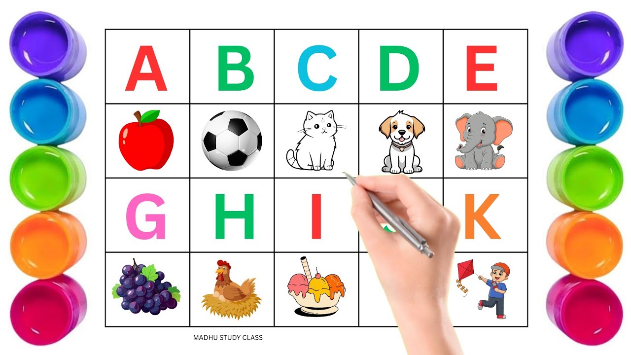 Abc song | Alphabet song rhymes | A to Z Phonics song | Abcd rhymes for ...