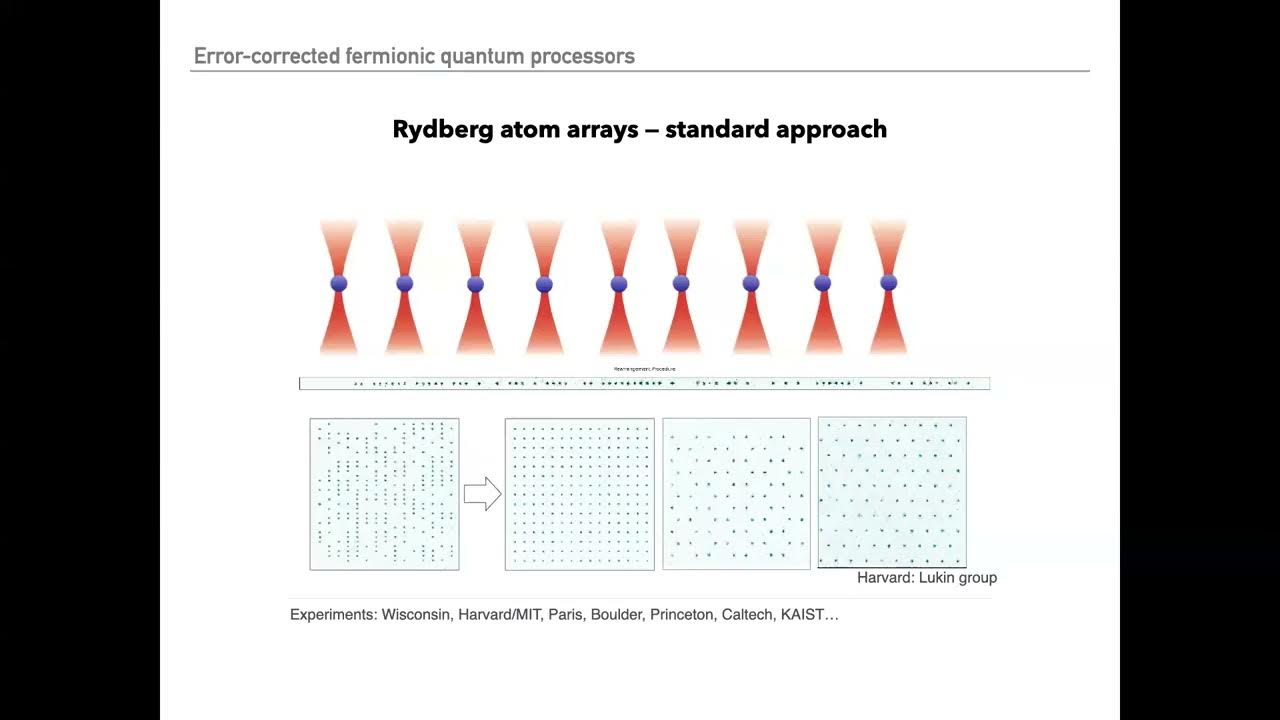 Robert Ott: Error-corrected fermionic quantum processors with neutral atoms - YouTube