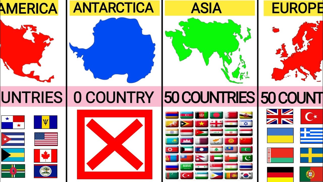 How Many Countries Are There in Each Continent? - YouTube