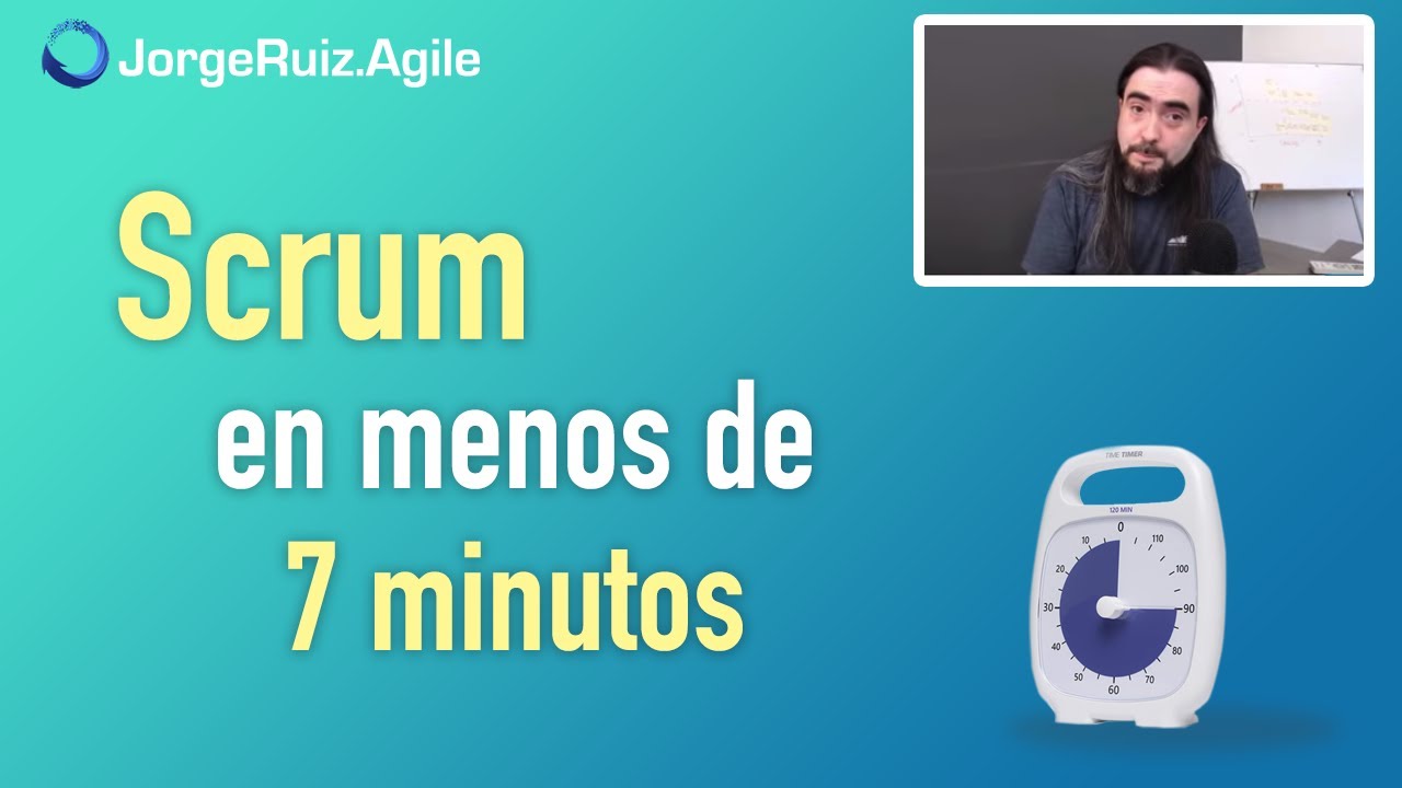 Scrum en menos de 7 minutos | Lo relevante | Agilidad - YouTube