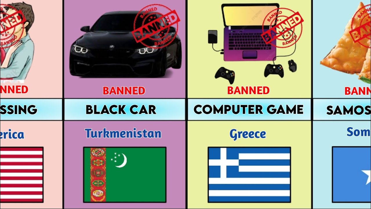 Things Banned Around The World | Comparison Banned Things | #dataA2z # ...