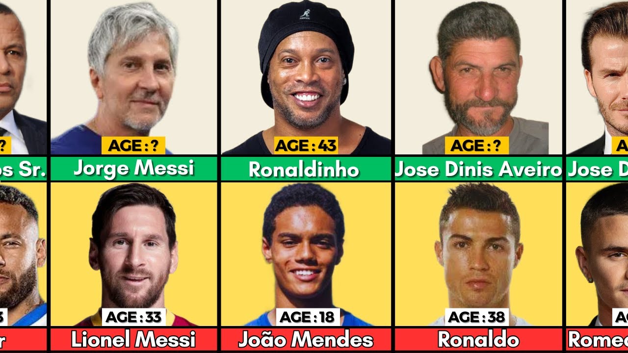 Incredible Comparison: Famous Football Players Against Their Fathers ...