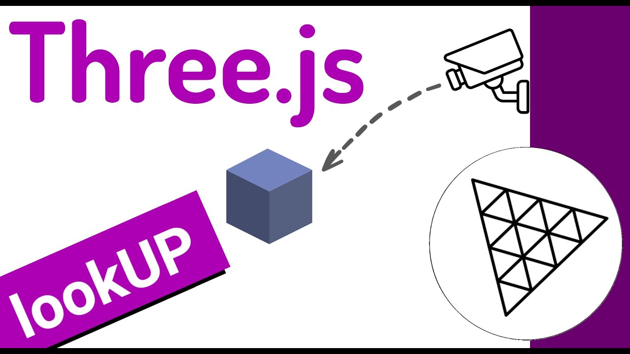 🌳Primeros pasos con Three.js - Cambia la orientación de la cámara, lookat para un objeto, escena ...
