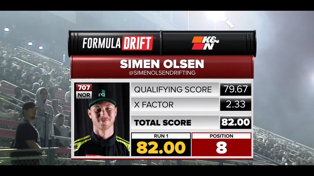 SIMEN OLSEN 82.00 POINT RUN | Formula DRIFT Irwindale 2023 - PRO, Round ...