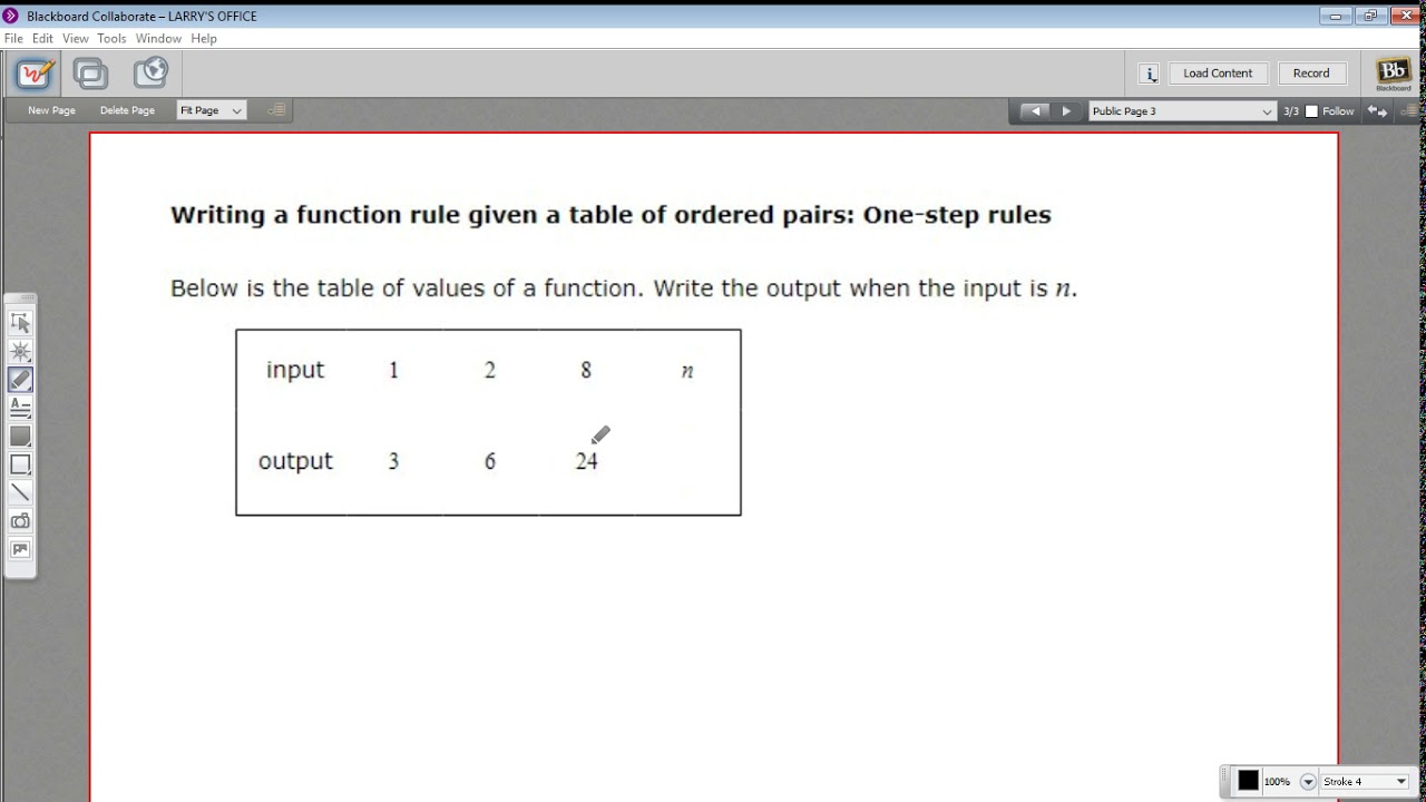 Writing A Function Rule Given A Table Of Ordered Pairs One Step Youtube