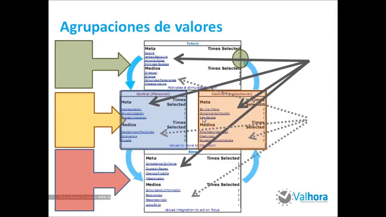 intro INFORMES Hall Tonna - YouTube