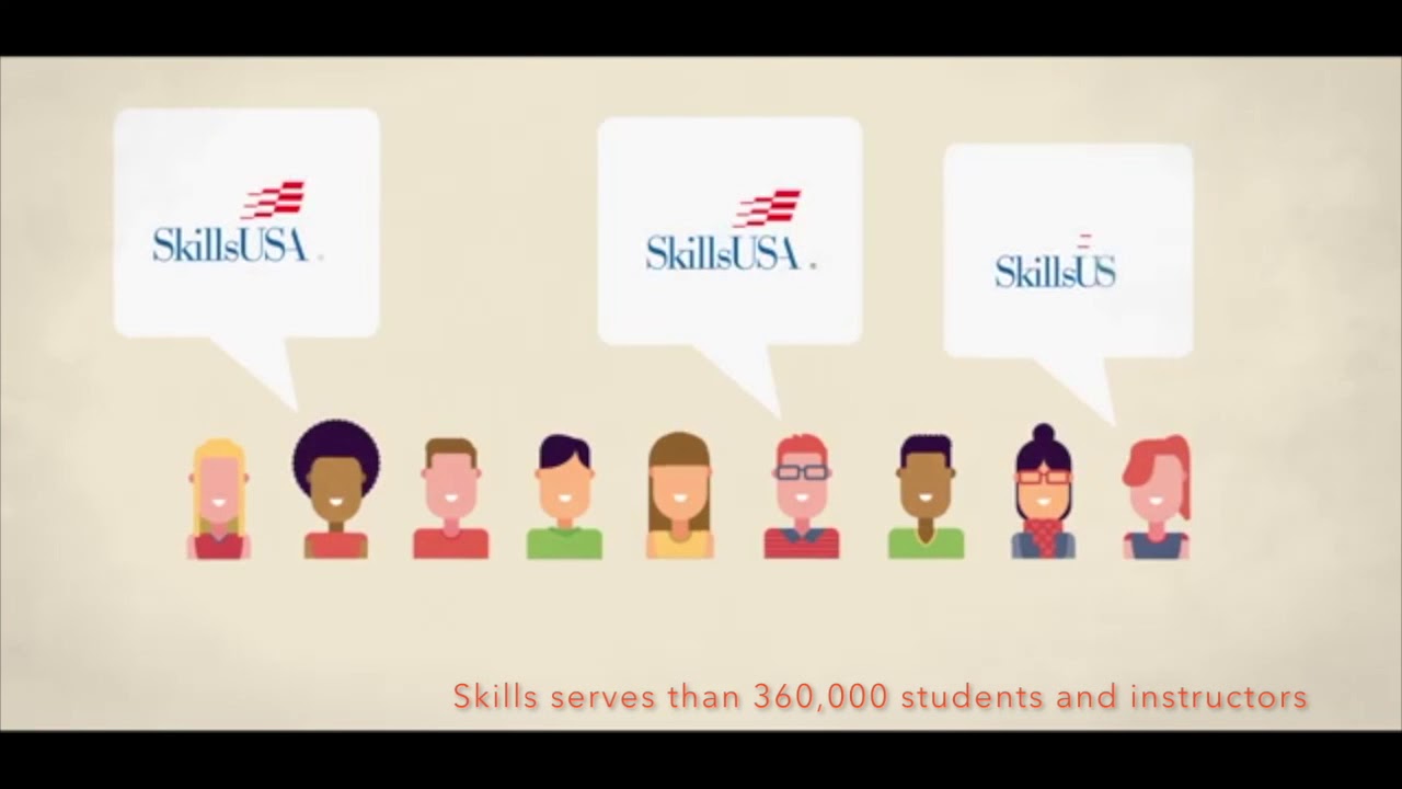 Skills Info_Class, Kayla Purcell, BJ Miller, Leah Lester - YouTube