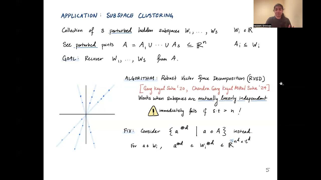 STOC24 3 B 5 New Tools for Smoothed Analysis Least Singular Value ...