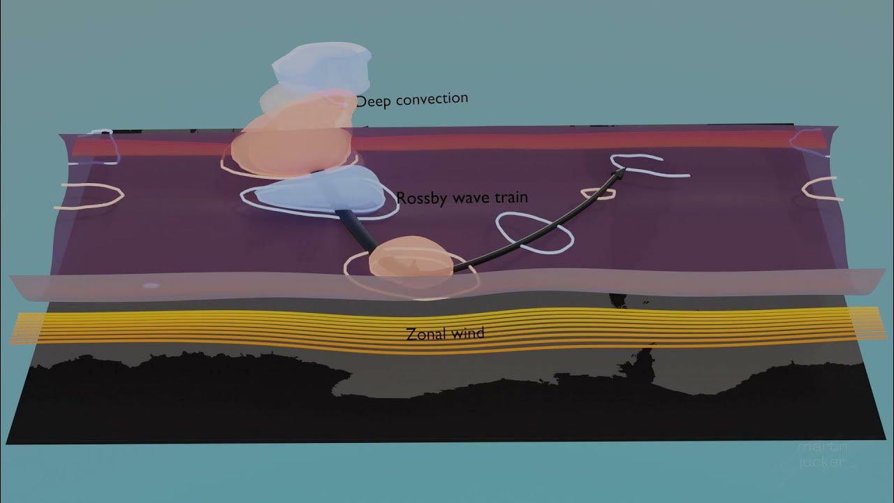 Zonal Wave 3 Pattern in the Southern Hemisphere generated by tropical ...