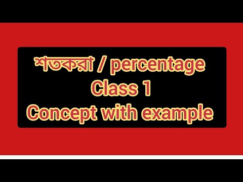 শতকরা / percentage Class 1 Concept with example. for competitive exam ...