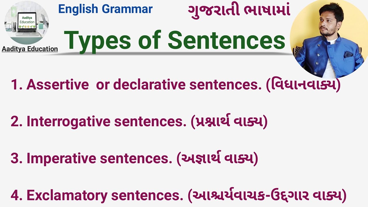 Types of sentences | English grammar | assertive | interrogative ...