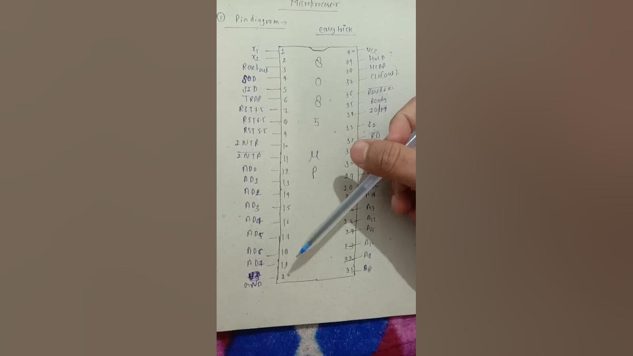 Easy trick to learn microprocessor 8085 pin daigram - YouTube