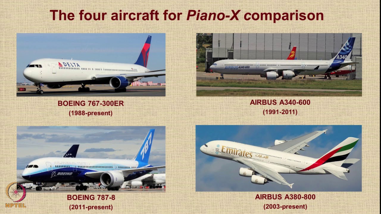Lecture 78 : Environmental issues in Aircraft Design - YouTube