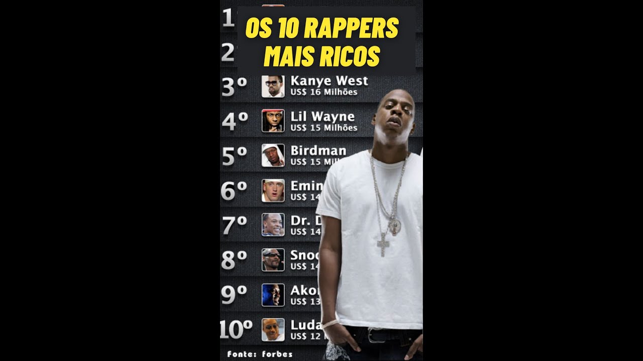 Top 10 Rappers Mais Ricos do Mundo 2021 #Shorts - YouTube