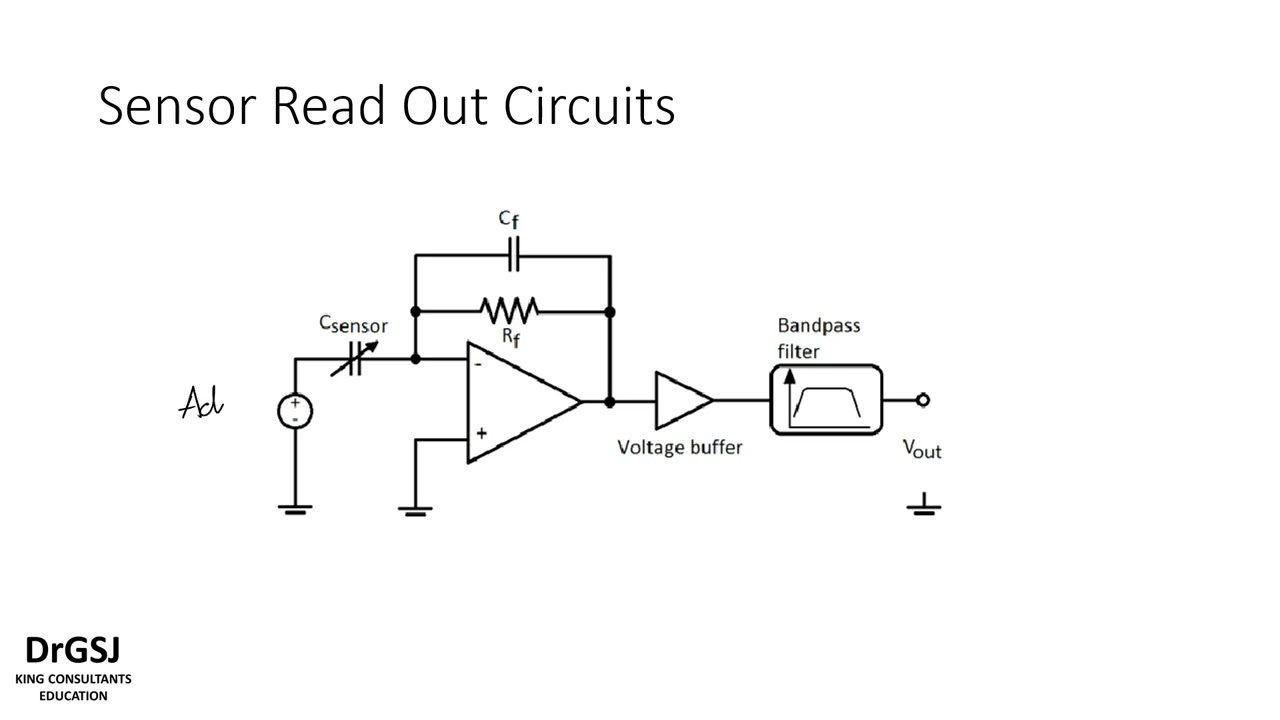 BioMEMS - 12 Sensor Read Out Circuits - YouTube