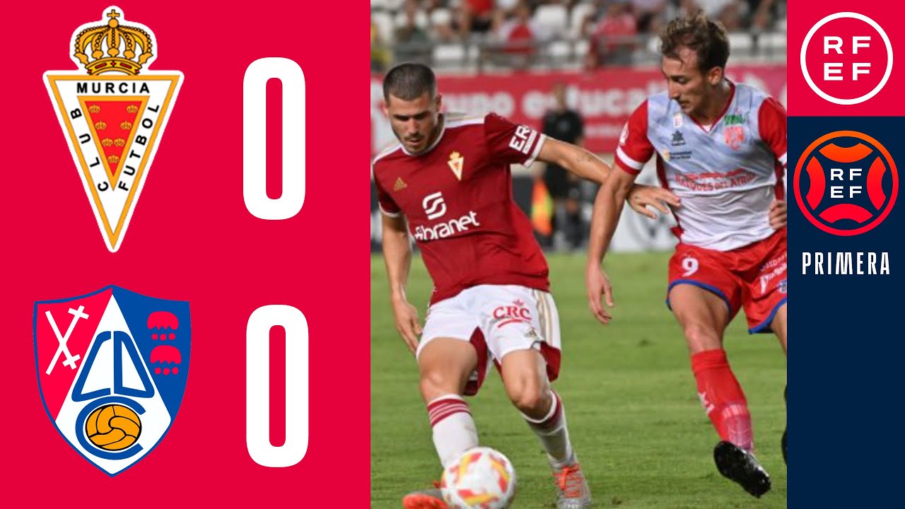 RESUMEN #PrimeraFederación | Real Murcia CF 0-0 CD Calahorra | Grupo 2 ...