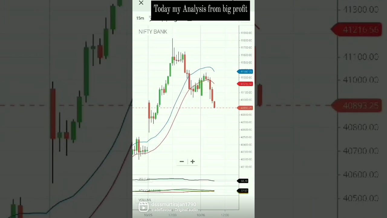 power of stock market - YouTube