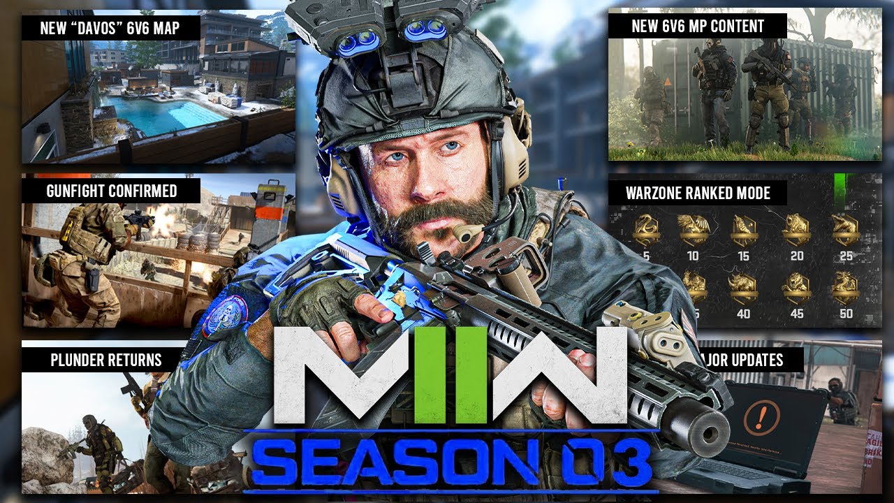 The NEXT DLC Update in Modern Warfare 2 was ALREADY REVEALED... New 6v6 ...