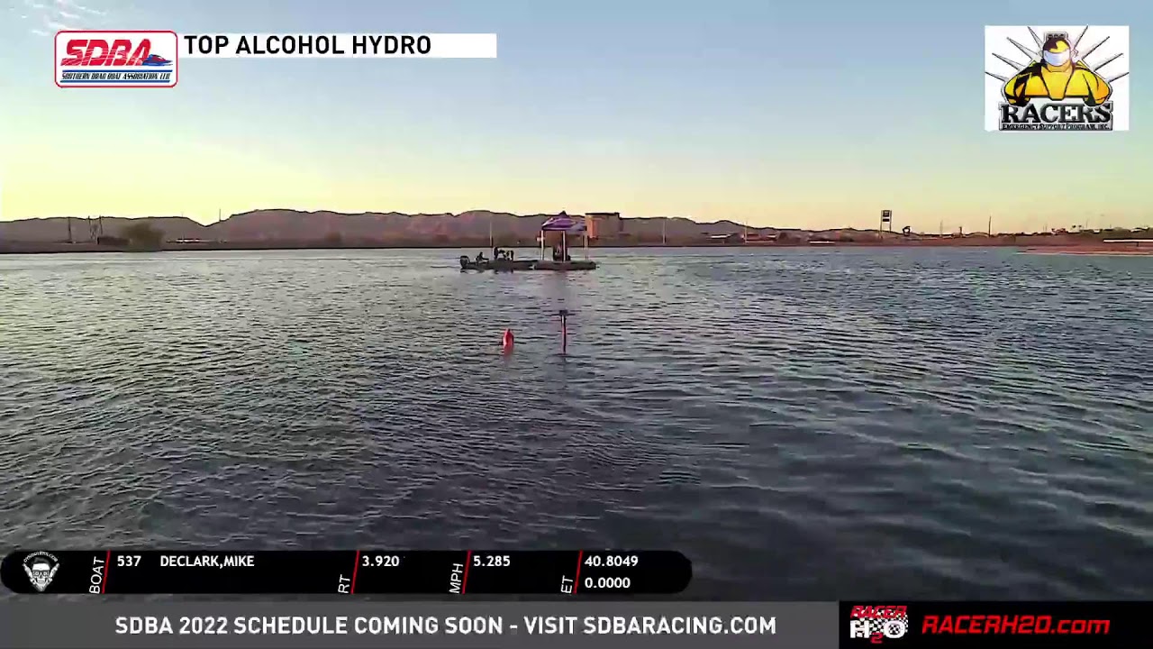 SDBA - 2021 Drag Boat Nationals - Sun Finals - YouTube