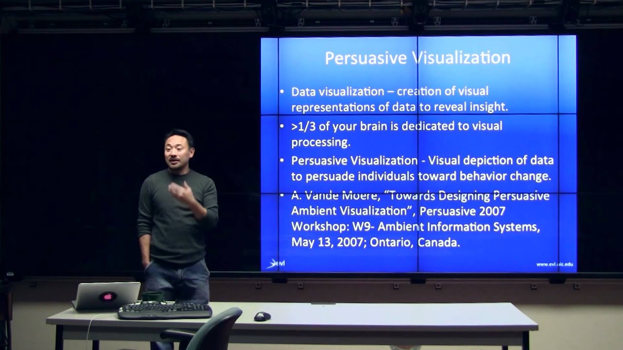Persuasive Technologies - YouTube