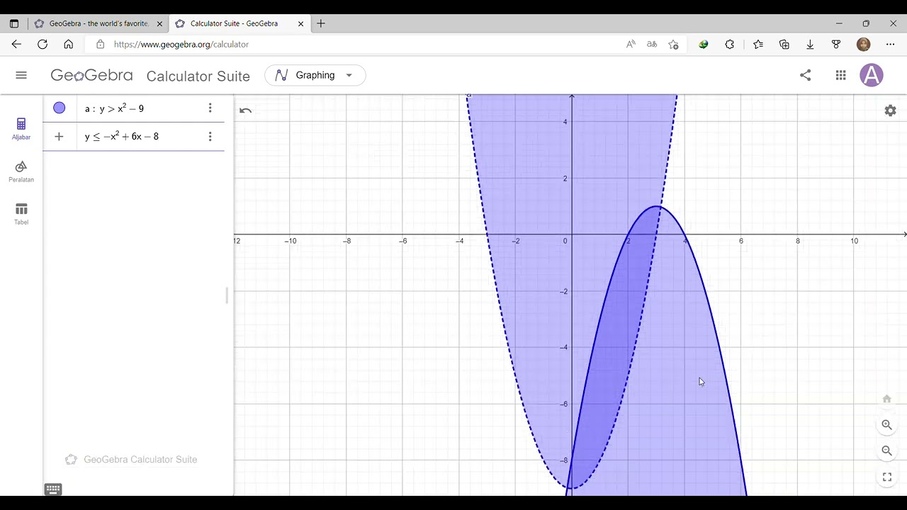 Cara Penggunaan Geogebra Untuk Contoh 1 - YouTube