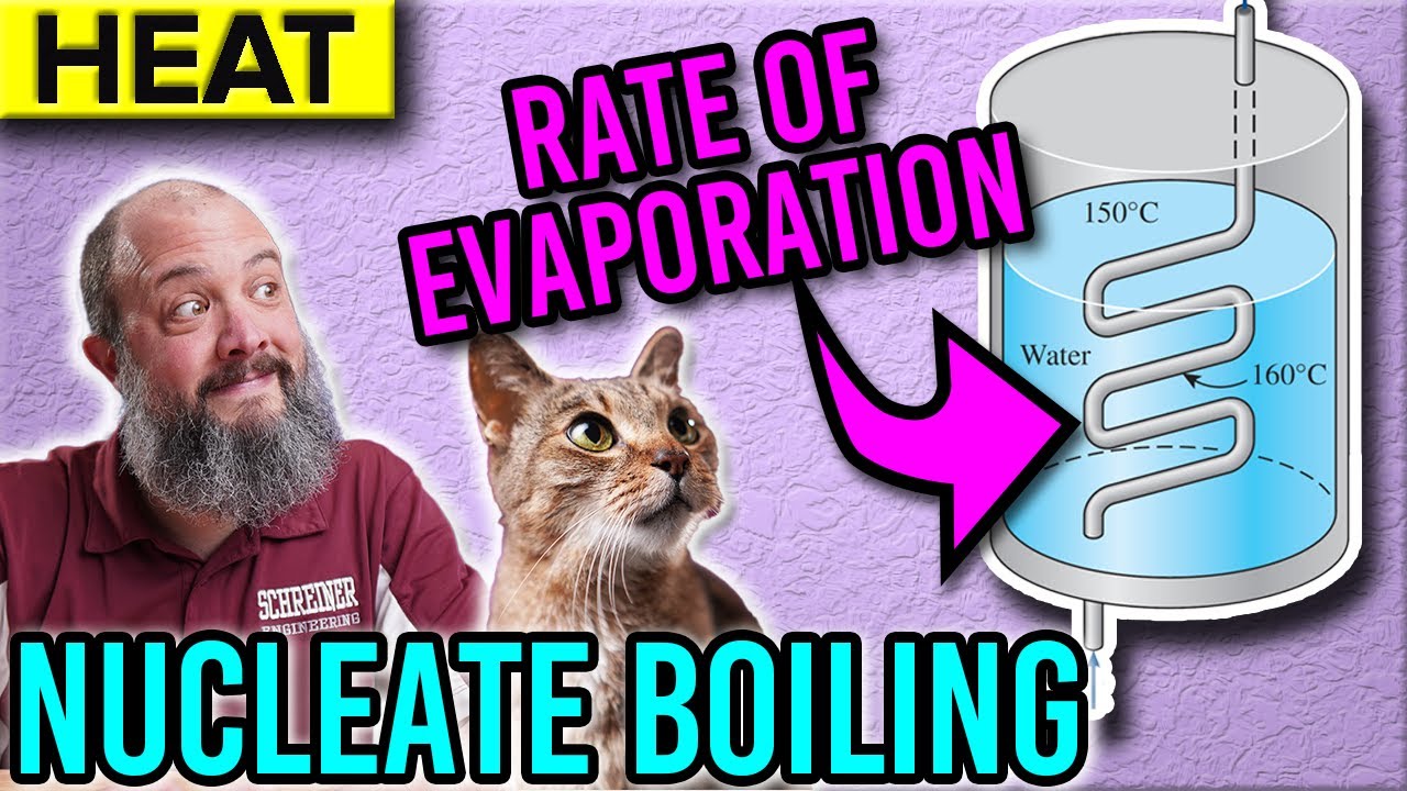 Heat Transfer Boiling Example Problem - YouTube