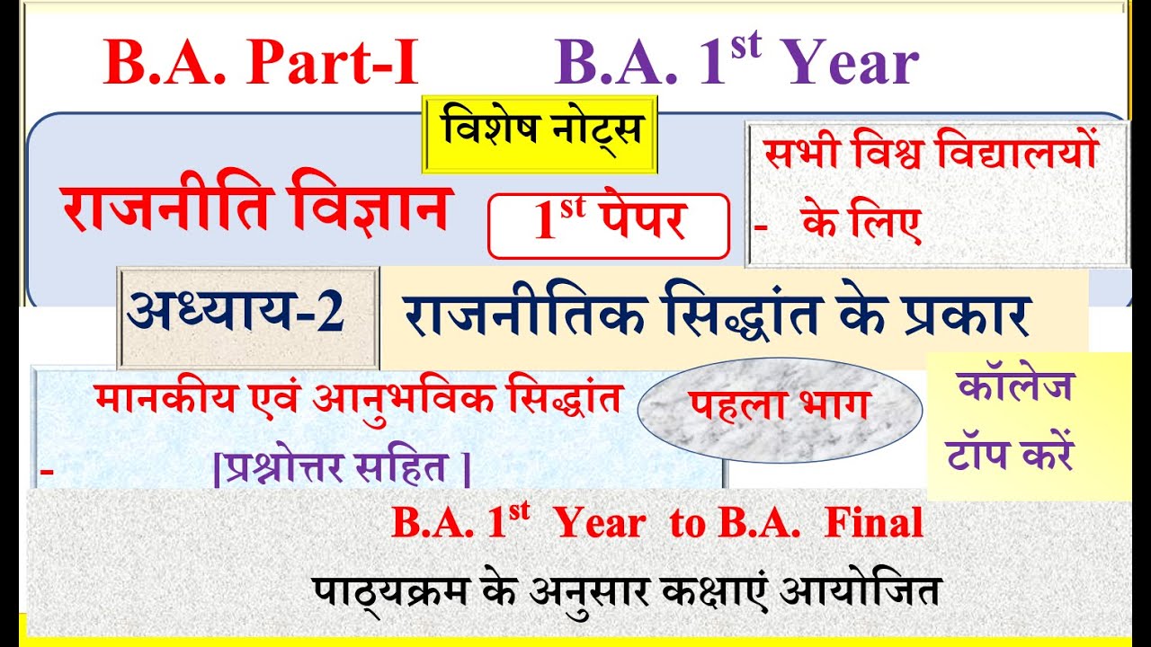 B A 1st year political science Rajnitik sidhant ke prakar | b a part 1 ...
