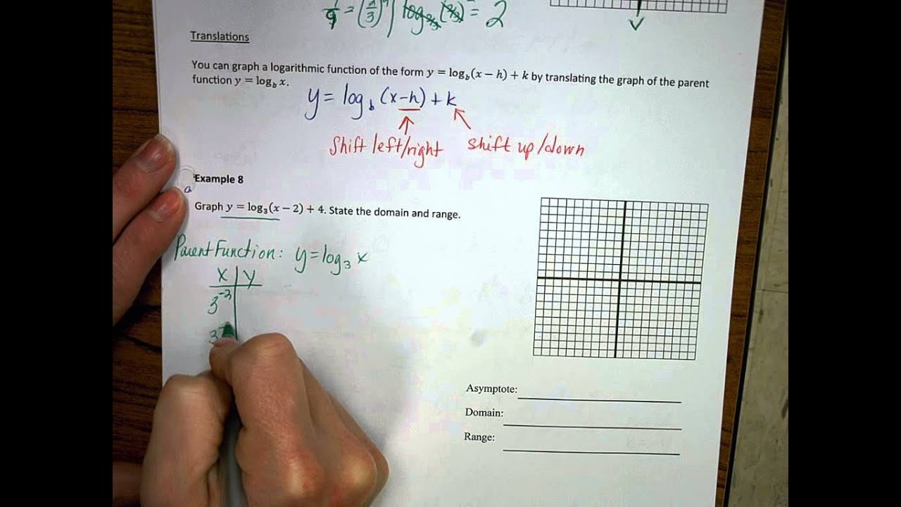 Adv Alg II 7 4 Notes Part 3 - YouTube